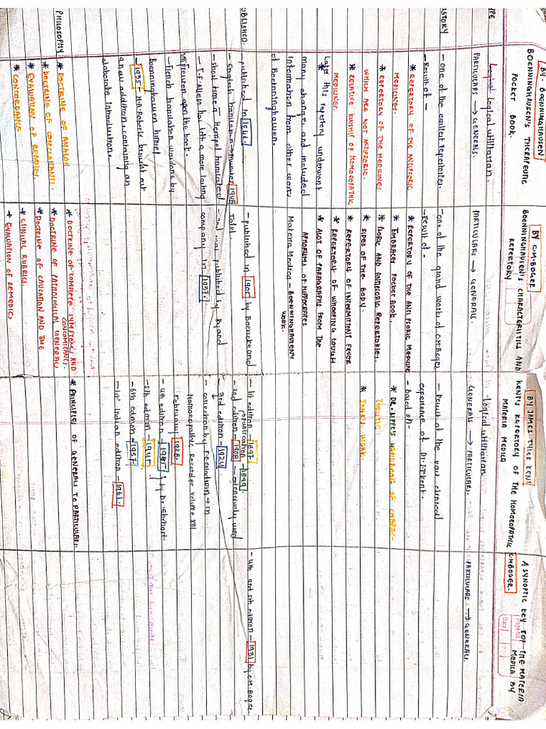 Repertory Comparison - Kent, BBCR, TPB | PDF