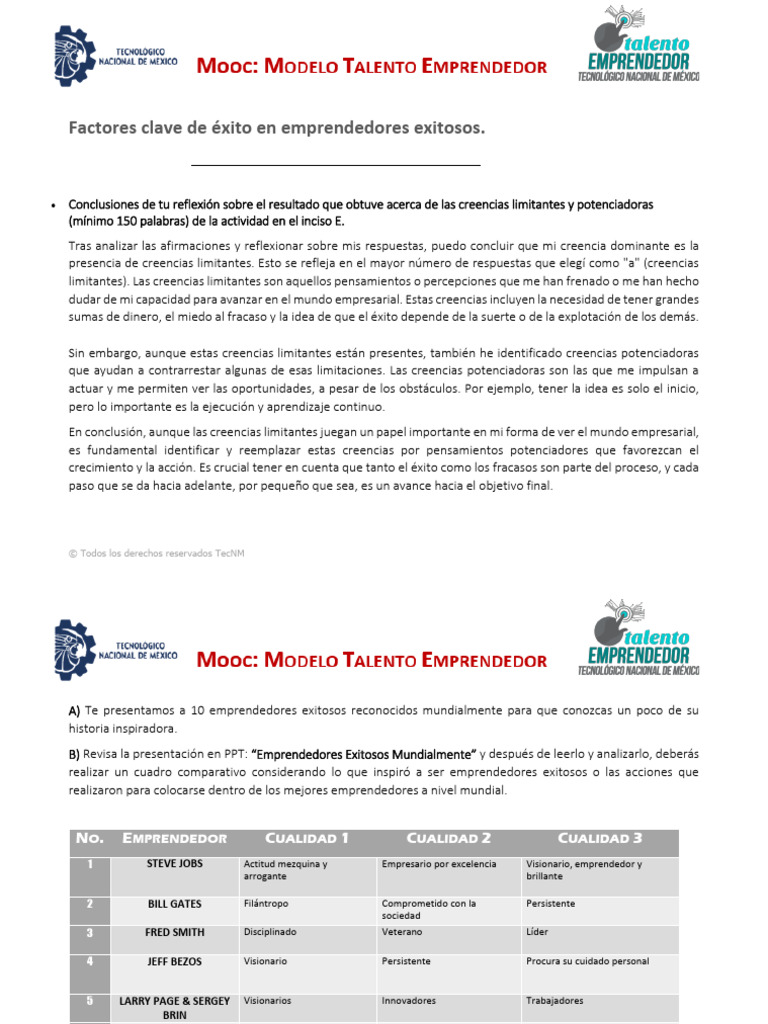 Actividad 4 - Emprendedores Mundiales Exitosos - Yanni Emmanuel Chi Ek | PDF | Iniciativa ...