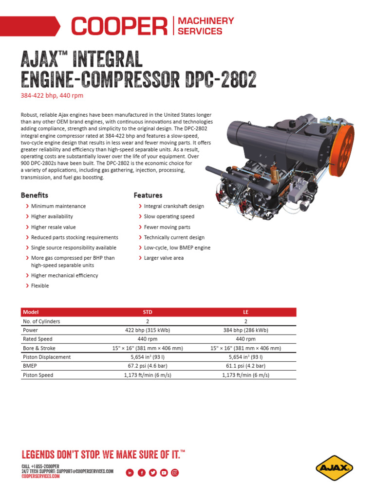 AJI20022 AJAX Integral Engine Compressor DPC 2802 | PDF | Horsepower ...