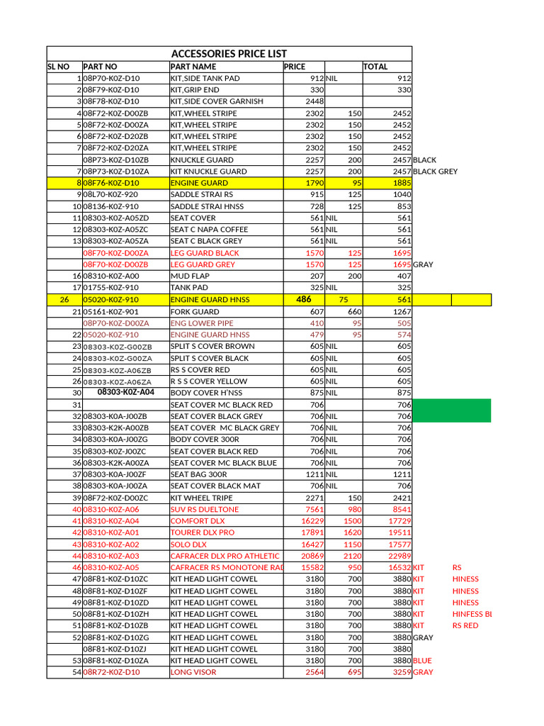 Accessories Price List Overview | PDF | Motor Vehicle | Land Vehicles