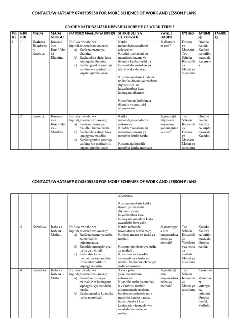 G9-Rationalized-Kiswahili-Schemes-Of-Work-Term-2-Klb-Top-Scholar ...