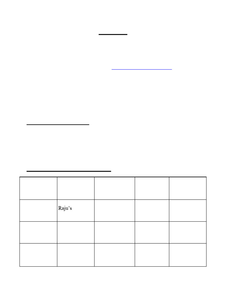 Kannan New Resume | PDF