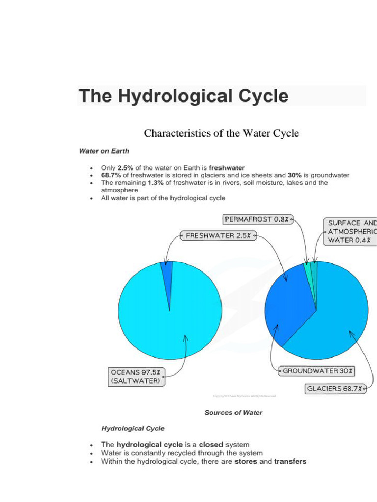 Hydrological Cycle Current 1 Notes | PDF