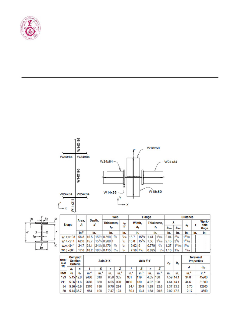 Practica N2 - ES-832J - 2024 - II | PDF | Columna | Pandeo