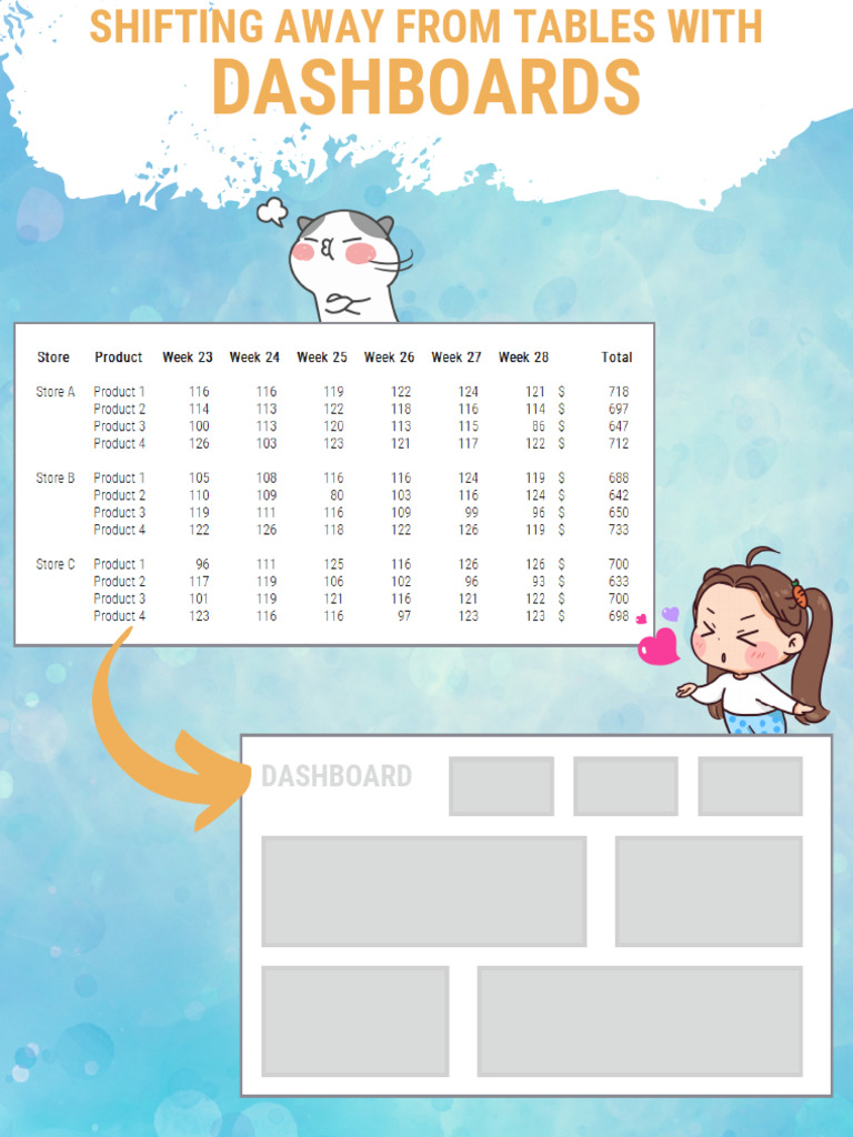 Transitioning to Visual Dashboards | PDF | Information Technology ...