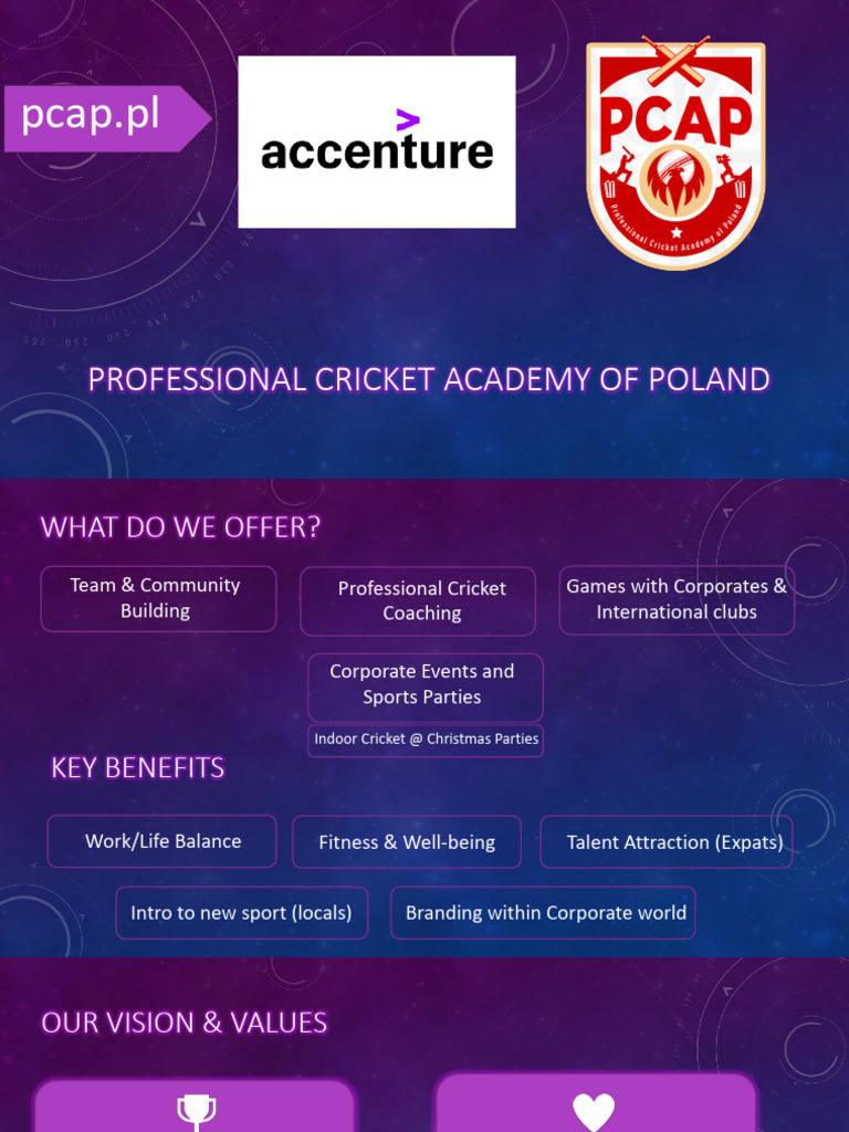 PCAP ACCENTURE Proposal | PDF | Physical Fitness