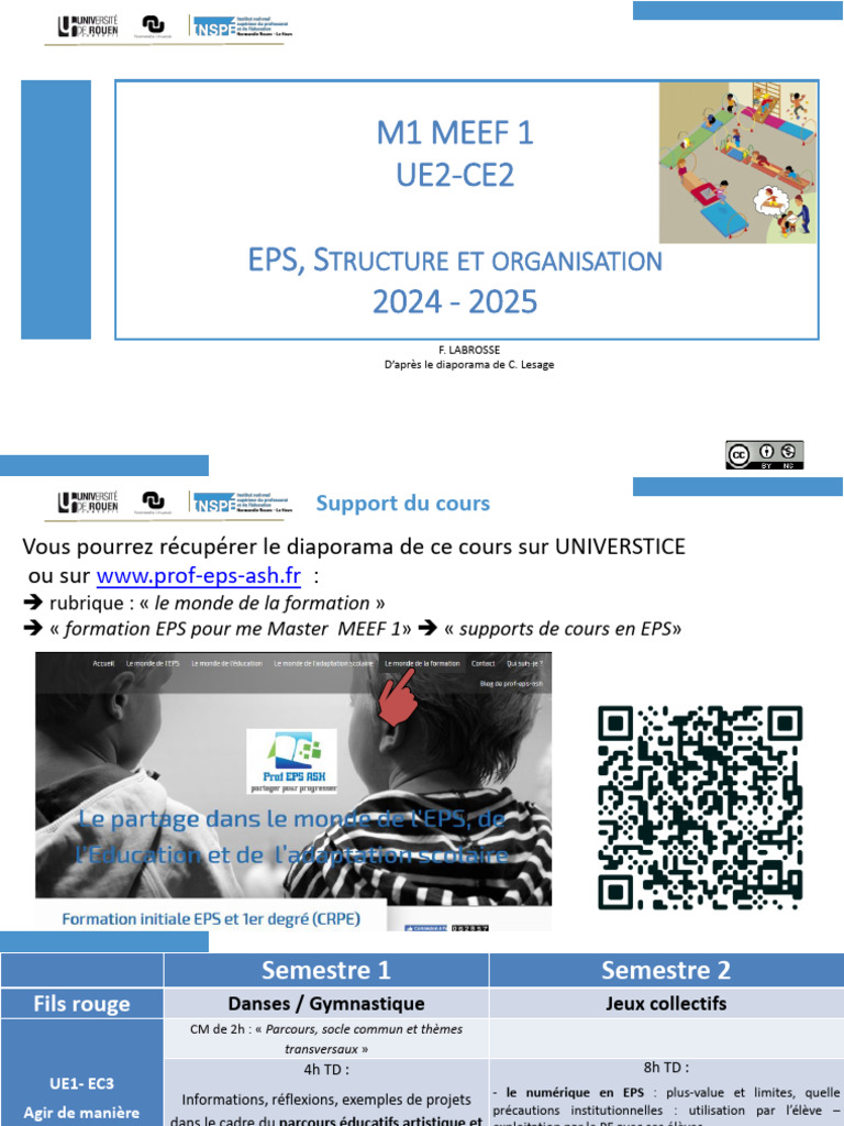 Organisation de l'EPS en M1 MEEF 1 | PDF | Pédagogie | Invalidité