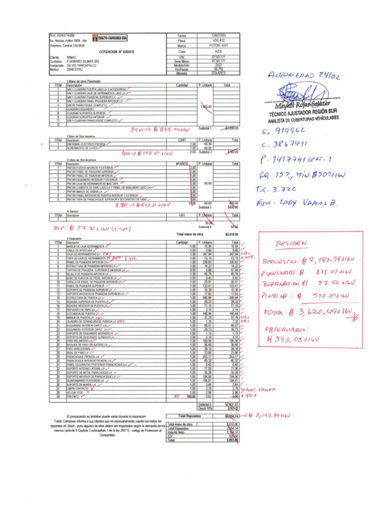 Ppto Aprobado Tracusa Vdc812 | PDF