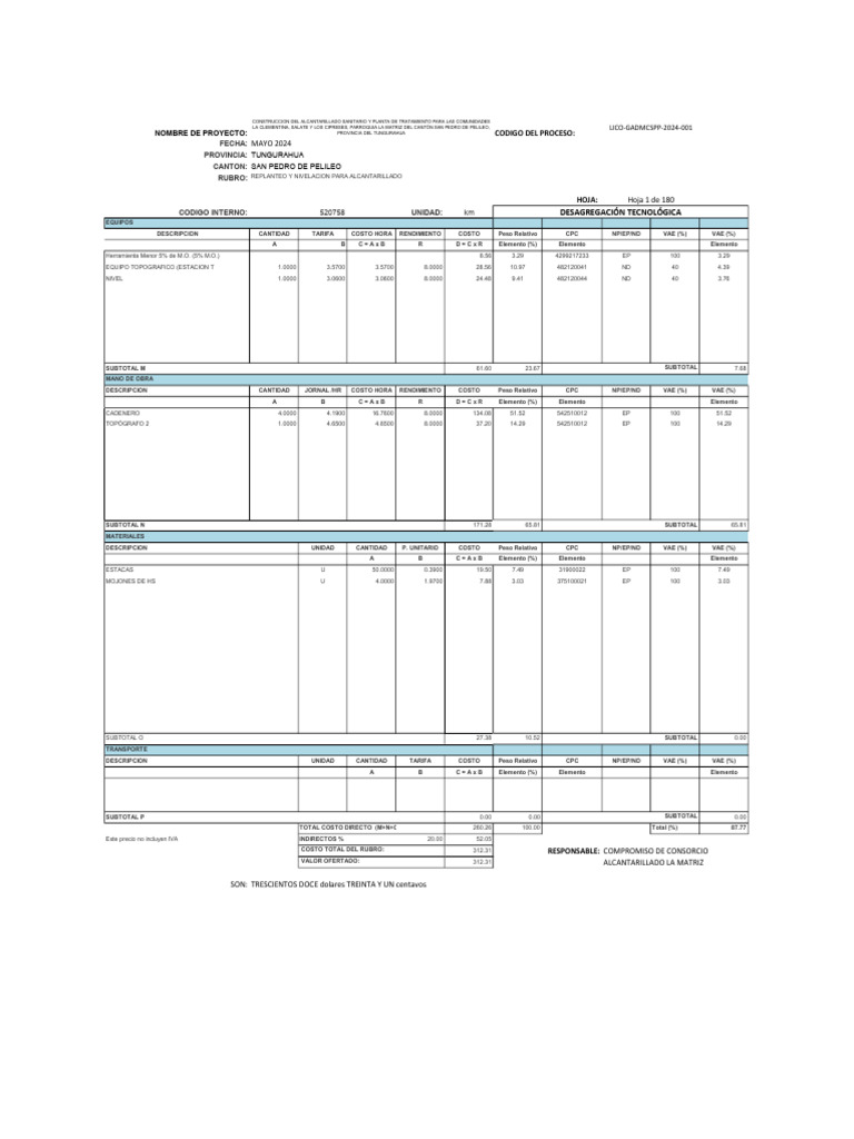 8 Apus Con Vae-Signed | PDF