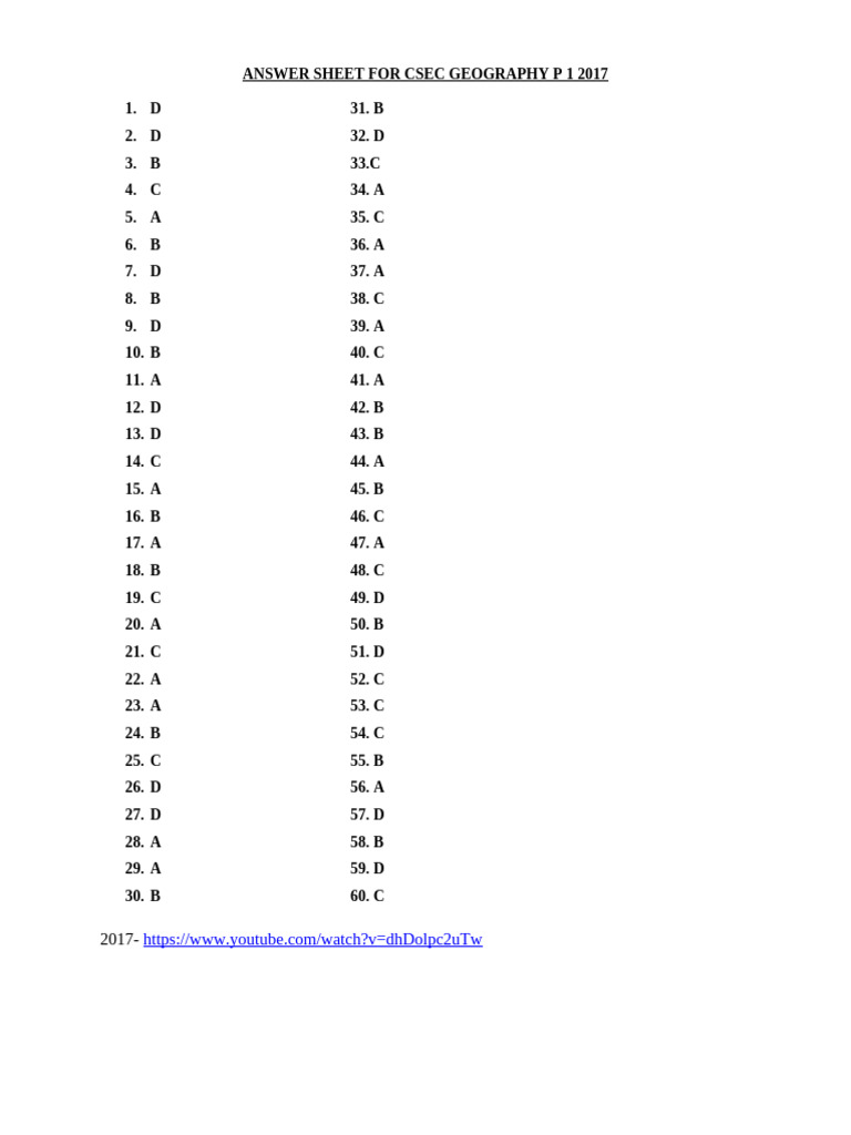 Answer Sheet For Csec Geography P 1 2017 | PDF