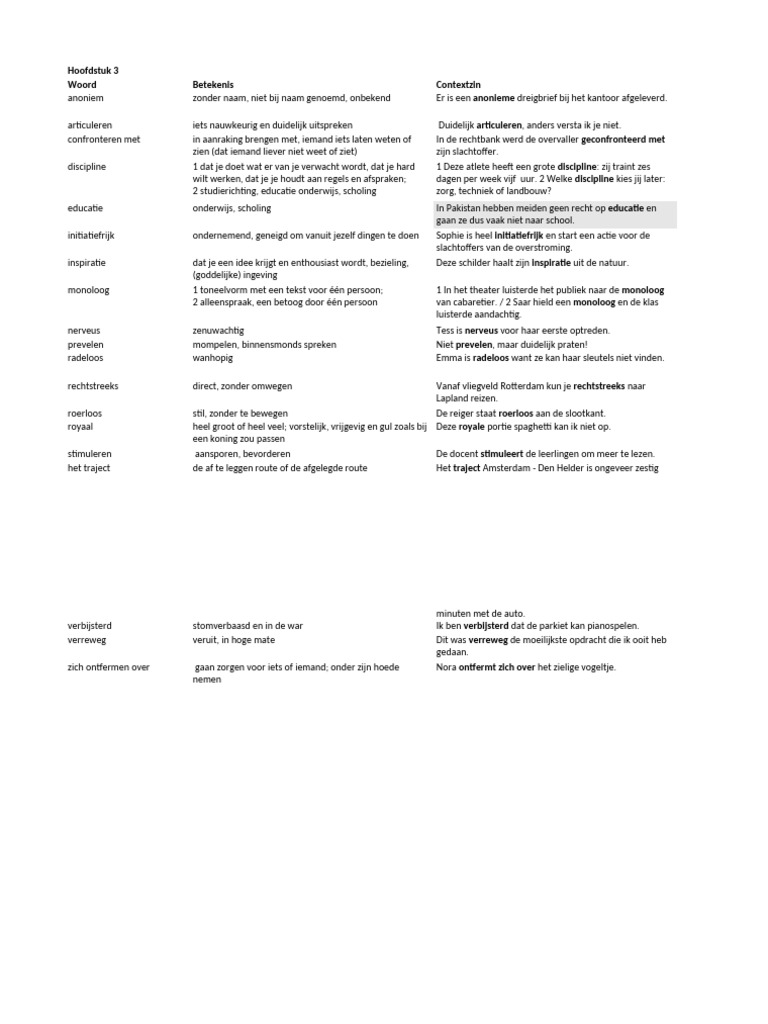 Woordenlijst Hoofdstuk 3 Leerjaar 2 Mavo | PDF