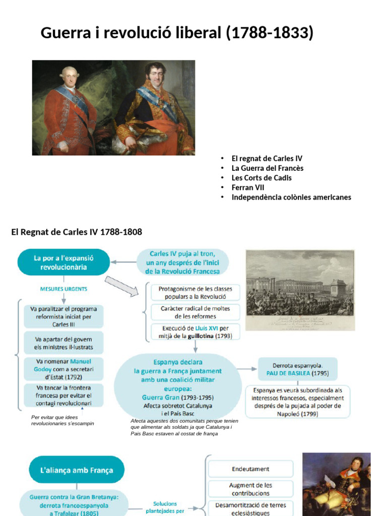 3 Guerra Del Frances Ferran VII | PDF