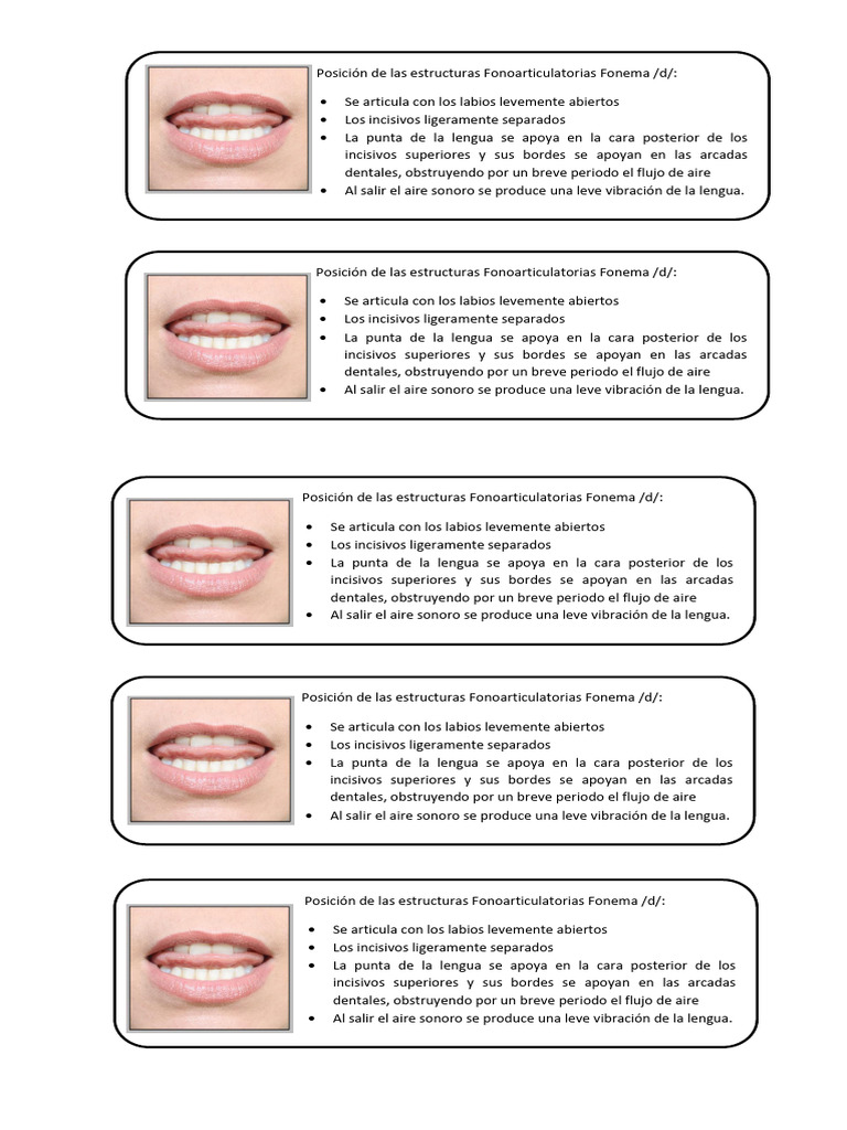 Modelo para Enviar A Casa Sobre Articulacion Fonemas Kinder | PDF ...