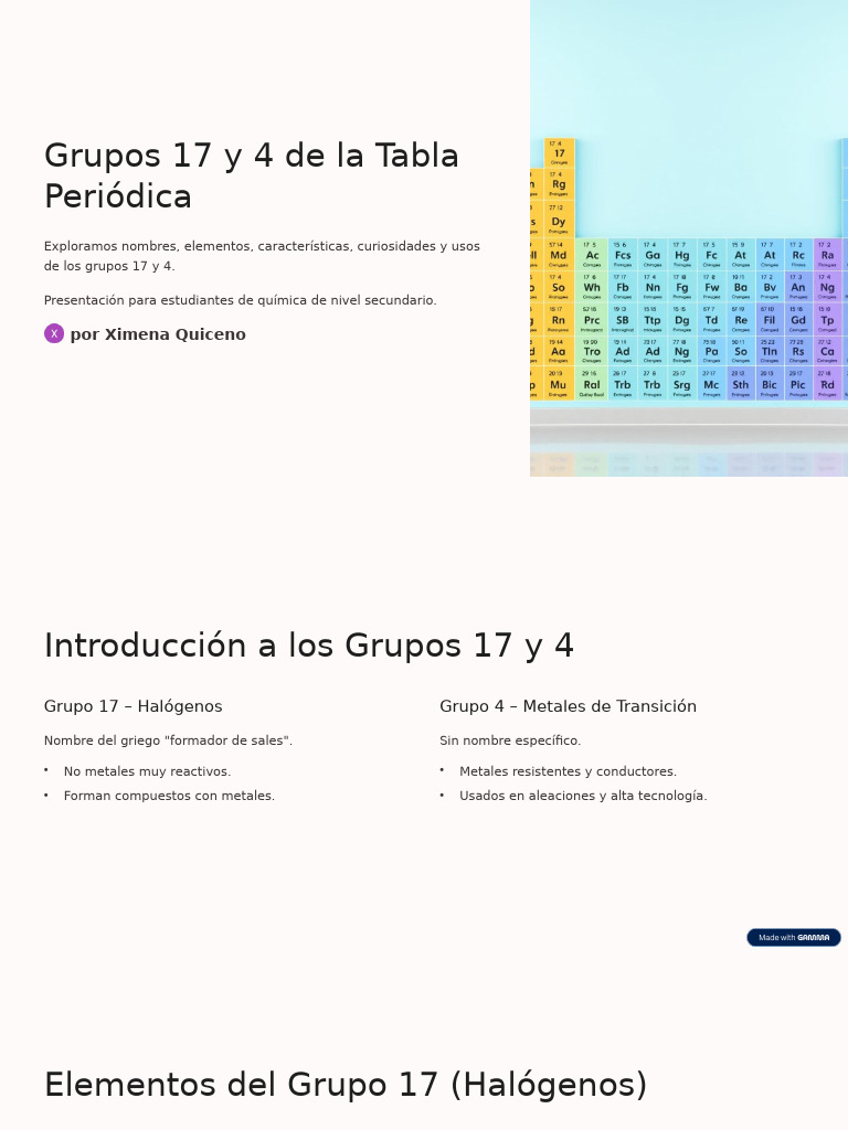 Grupos 17 y 4 de la Tabla Periódica | PDF