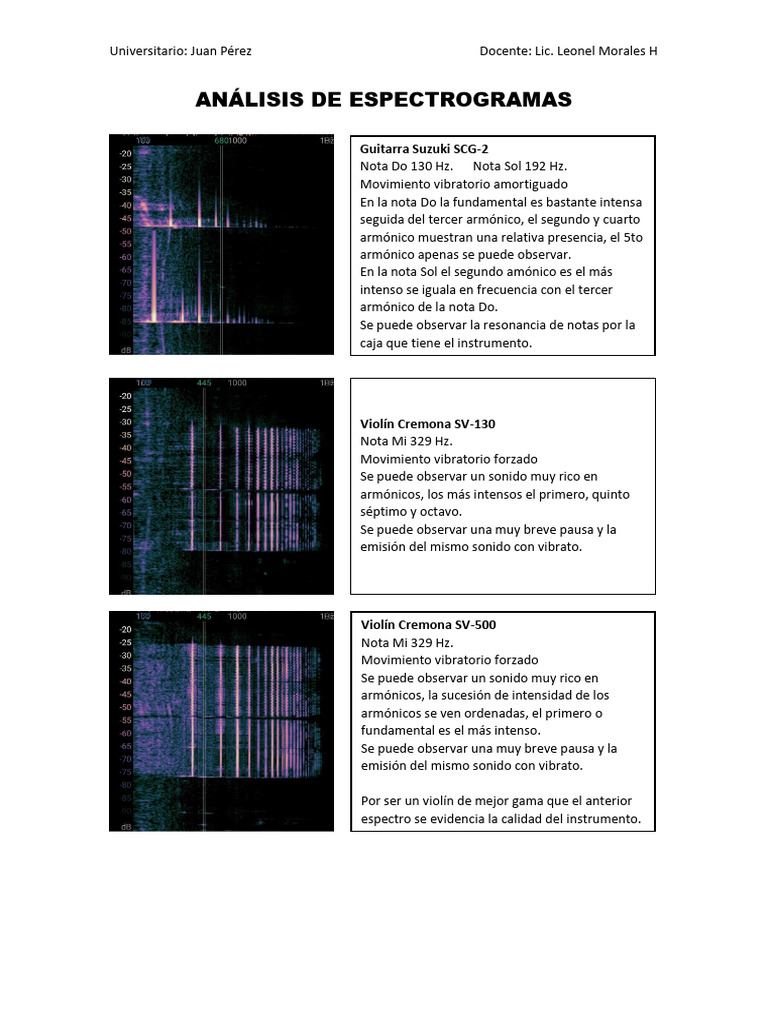 Análisis de Espectrogramas de Instrumentos Musicales | PDF | Sonido ...