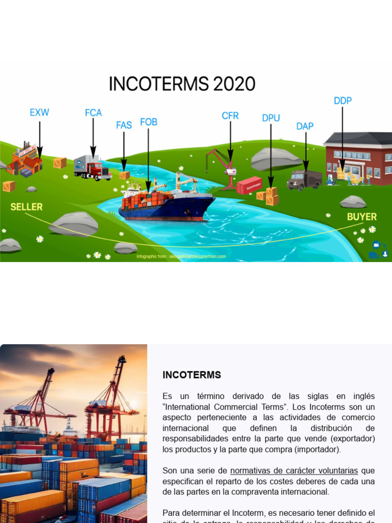 INCOTERMS | PDF | Logística | El comercio internacional