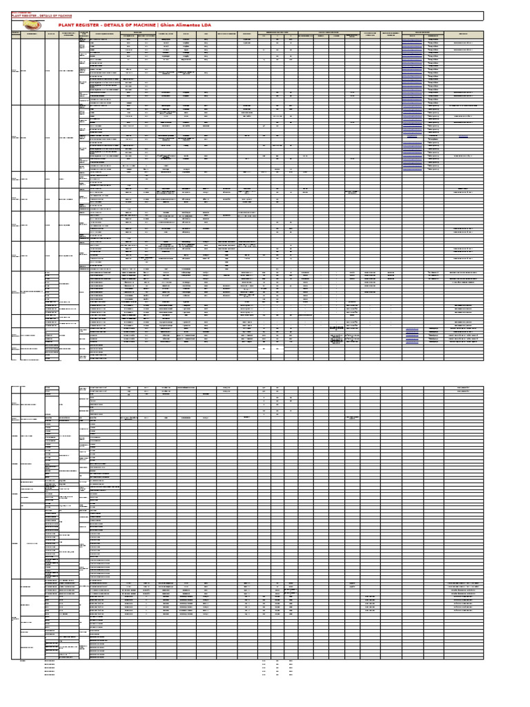 Plant Register | PDF