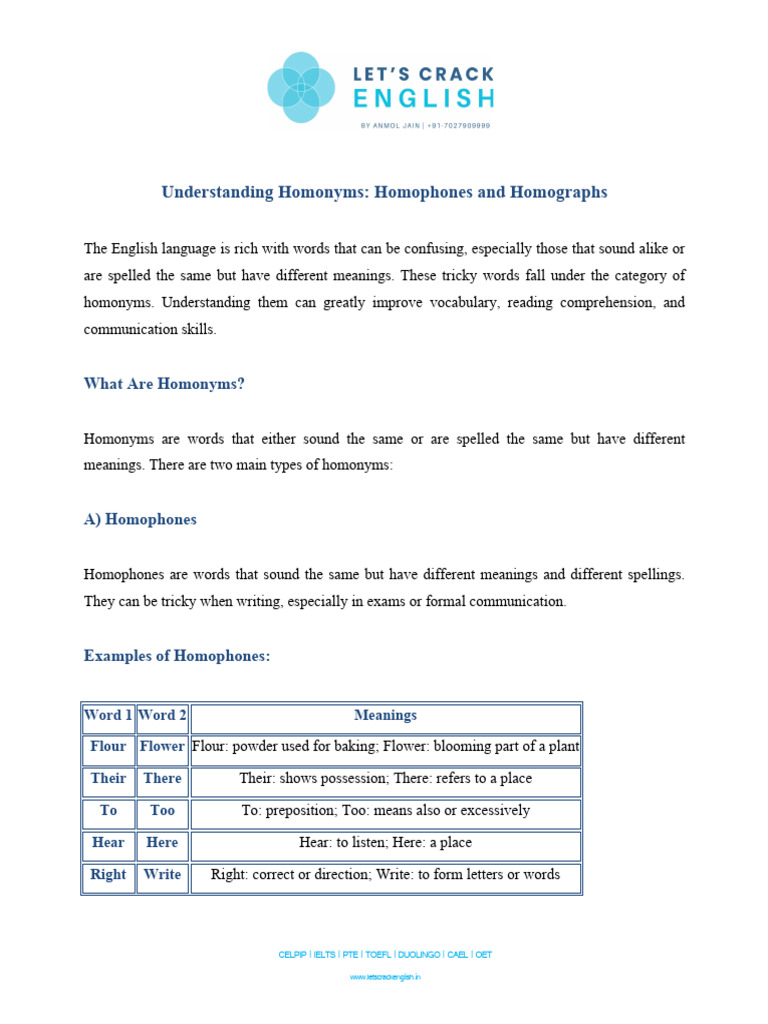 Understanding Homonyms Homophones and Homographs Let's Crack English | PDF | English Language ...