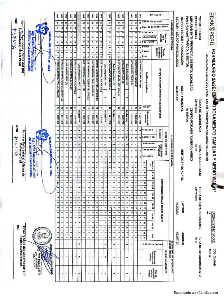 Huancollusco 1-Comprimido | PDF