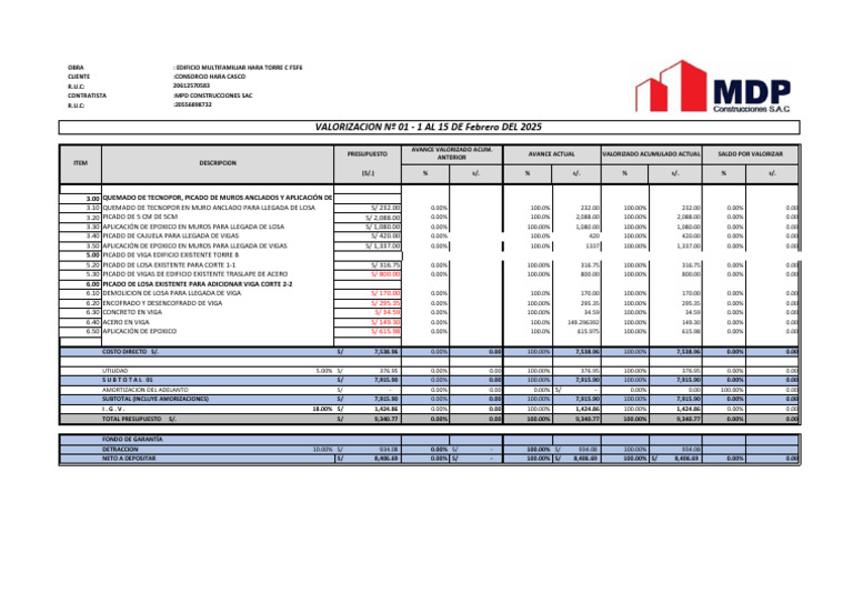 Adicional 2 - de Sotano 1 y 2 Picado de Muro, Losa y Viga Existente - Valorizado | PDF