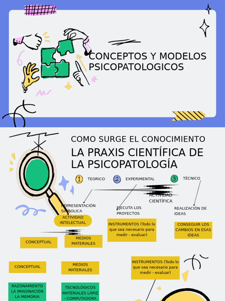 Conceptos y Modelos | PDF | Sicología | Teoría