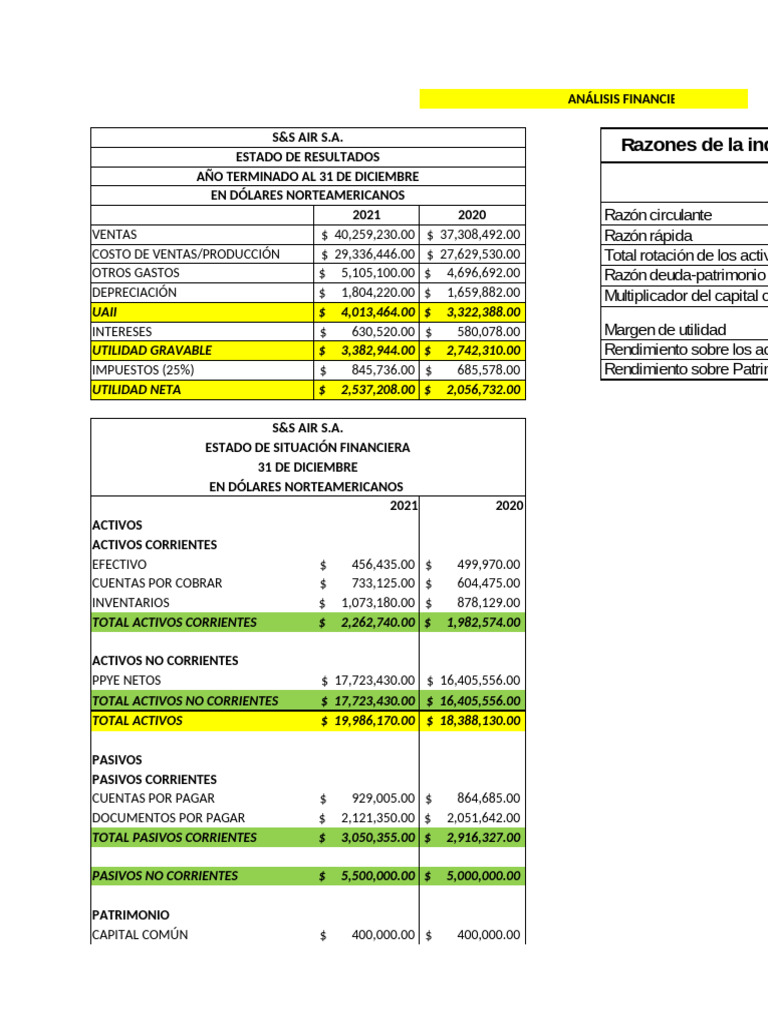 Análisis de Eeff | PDF | Servicios financieros | Dinero