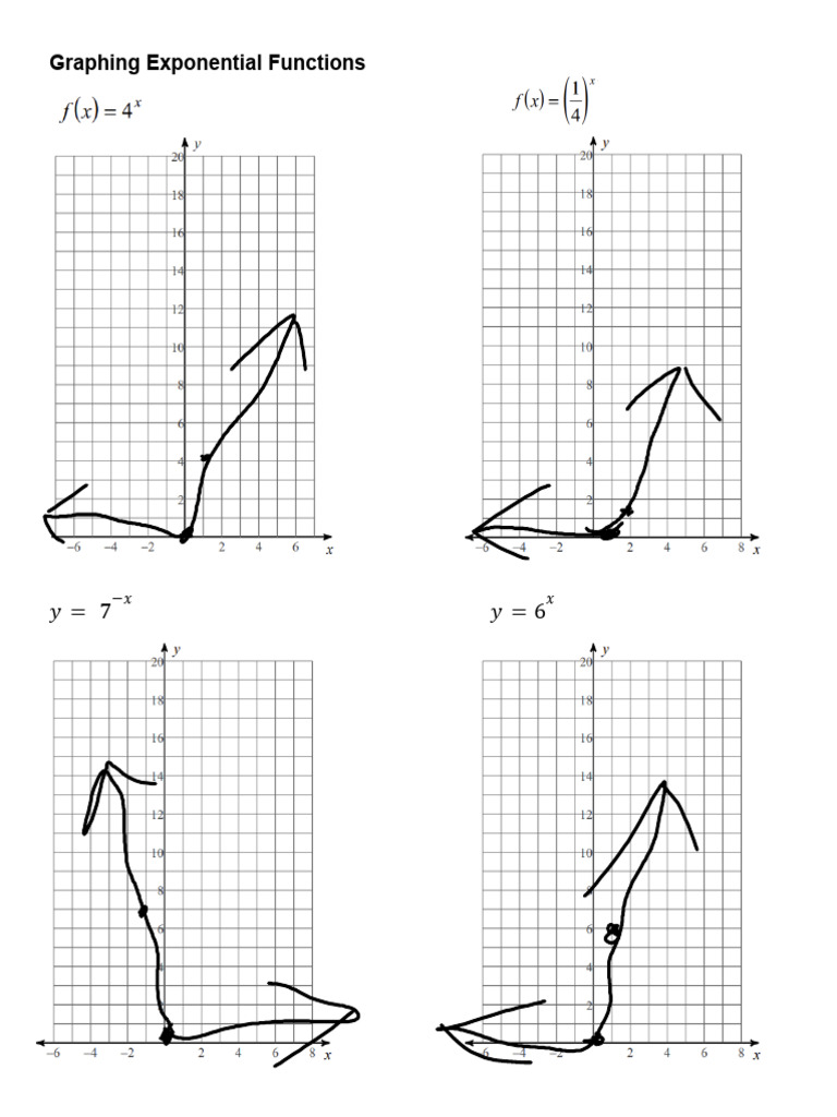 Kami Export - Taniyah Haynes - Graphing Exponential Functions | PDF
