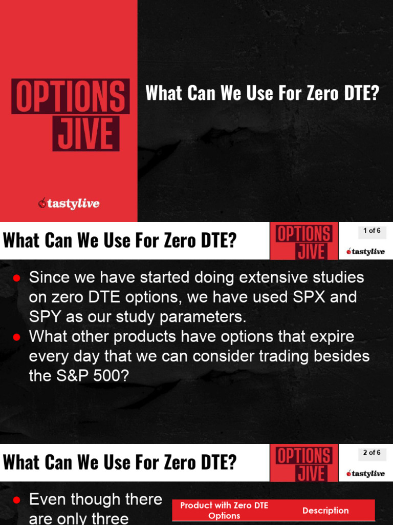 Options Jive What Can We Use For Zero DTE Slides | PDF | Option ...