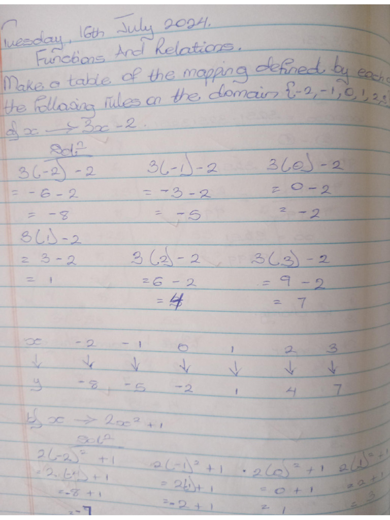 Functions and Relations Assignment 1 | PDF
