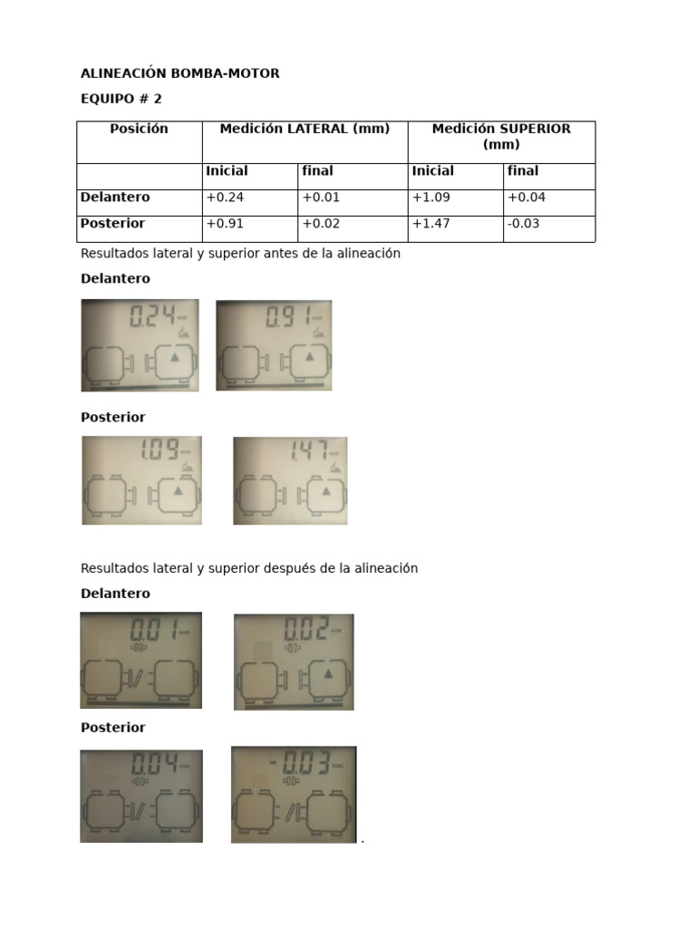 INFORME ALINEACION SOLPAC n2 | PDF