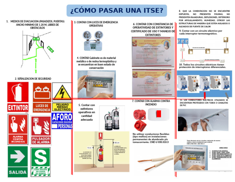Como Pasar Una Itse | PDF | Electricidad