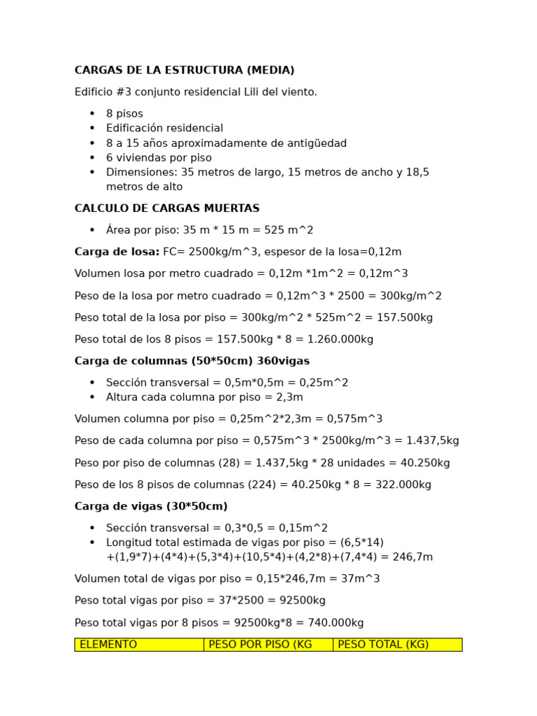 Calculo Cargas Cimentacion | PDF