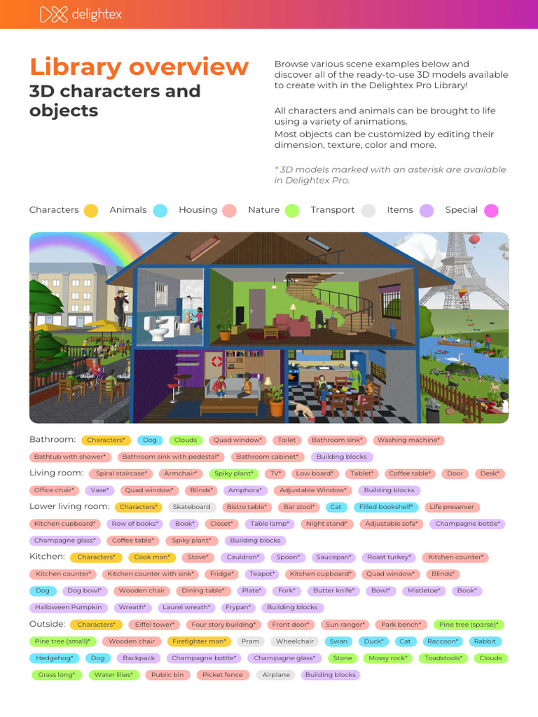 CoSpaces+Edu+Library+overview 2pdf | PDF | Kitchen | Countertop
