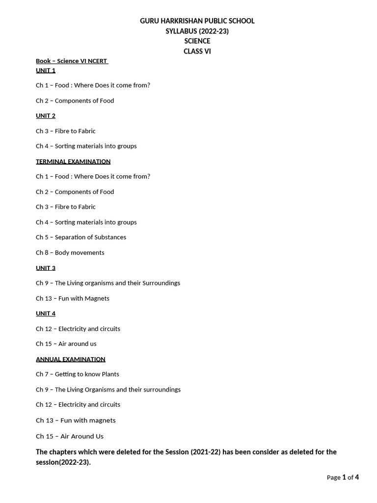Science Syllabus for Classes 6-8 | PDF | Nutrition | Diet & Nutrition