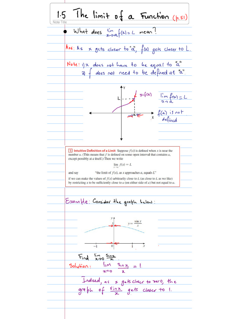 The Limit Of A Function Pdf
