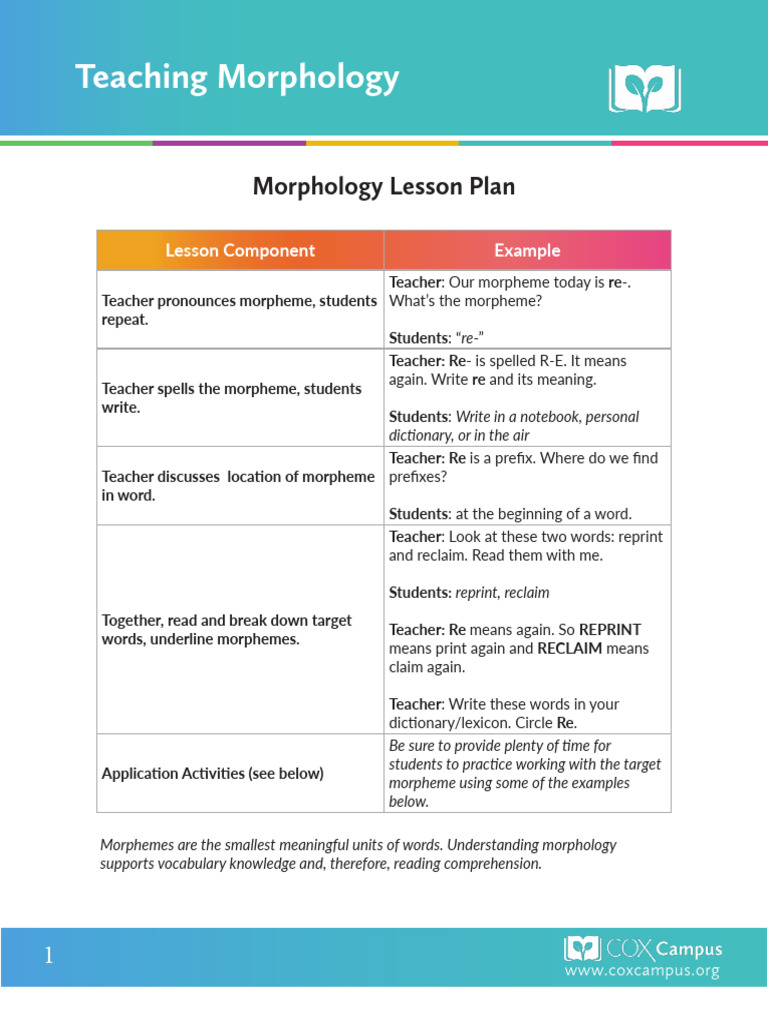 Teaching Morphology Resource | PDF | Word | Morphology (Linguistics)
