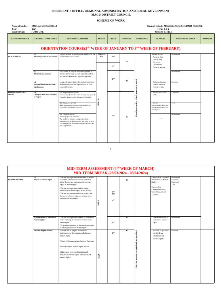 Civics Form I 2024 0766617162, 0683205565 | PDF | Citizenship | Teachers