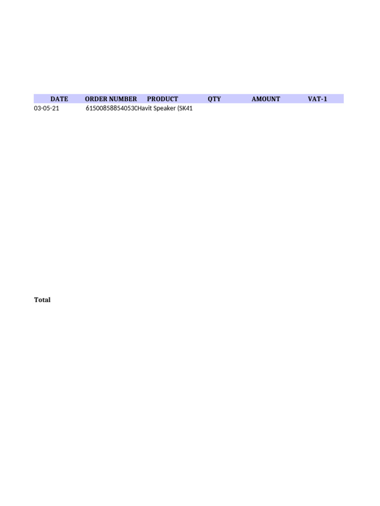 Daraz Sell Sheet | PDF