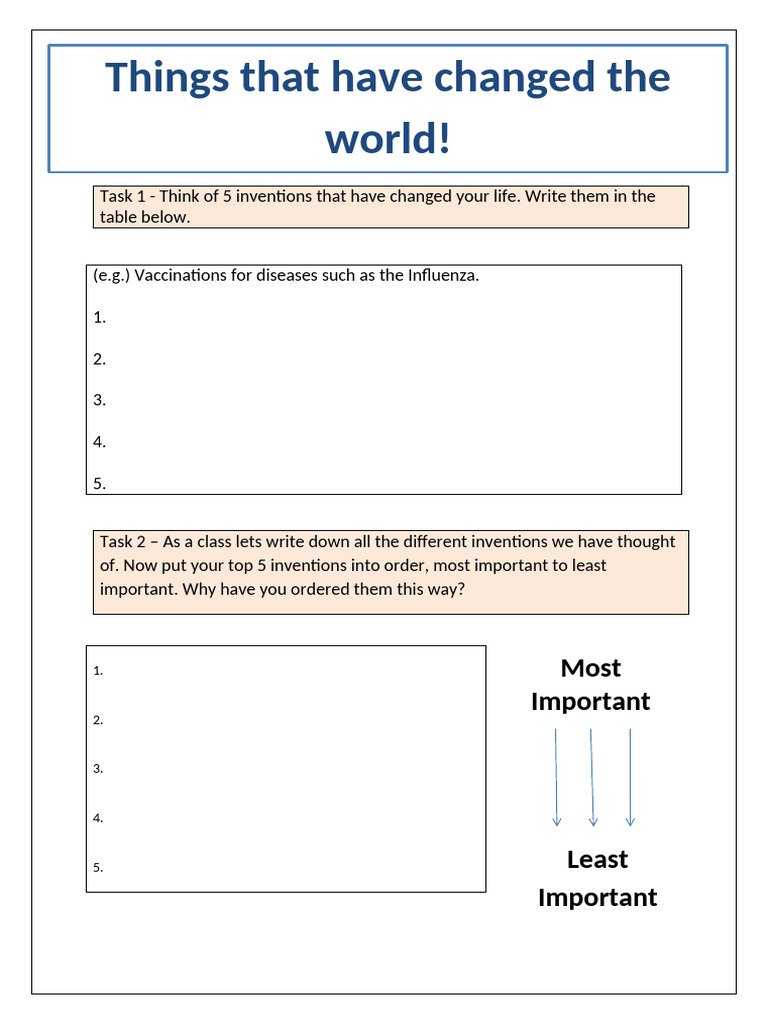 Things That Have Changed The World Fun Activities Games 60446 | PDF