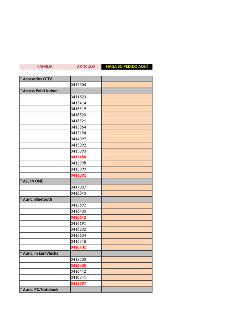 Lista Invid 4 Al 1-4-2025 | PDF