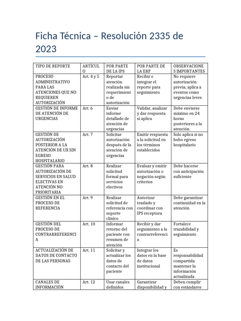 Proceso Administrativo Salud 2023 | PDF | Planificación de recursos ...