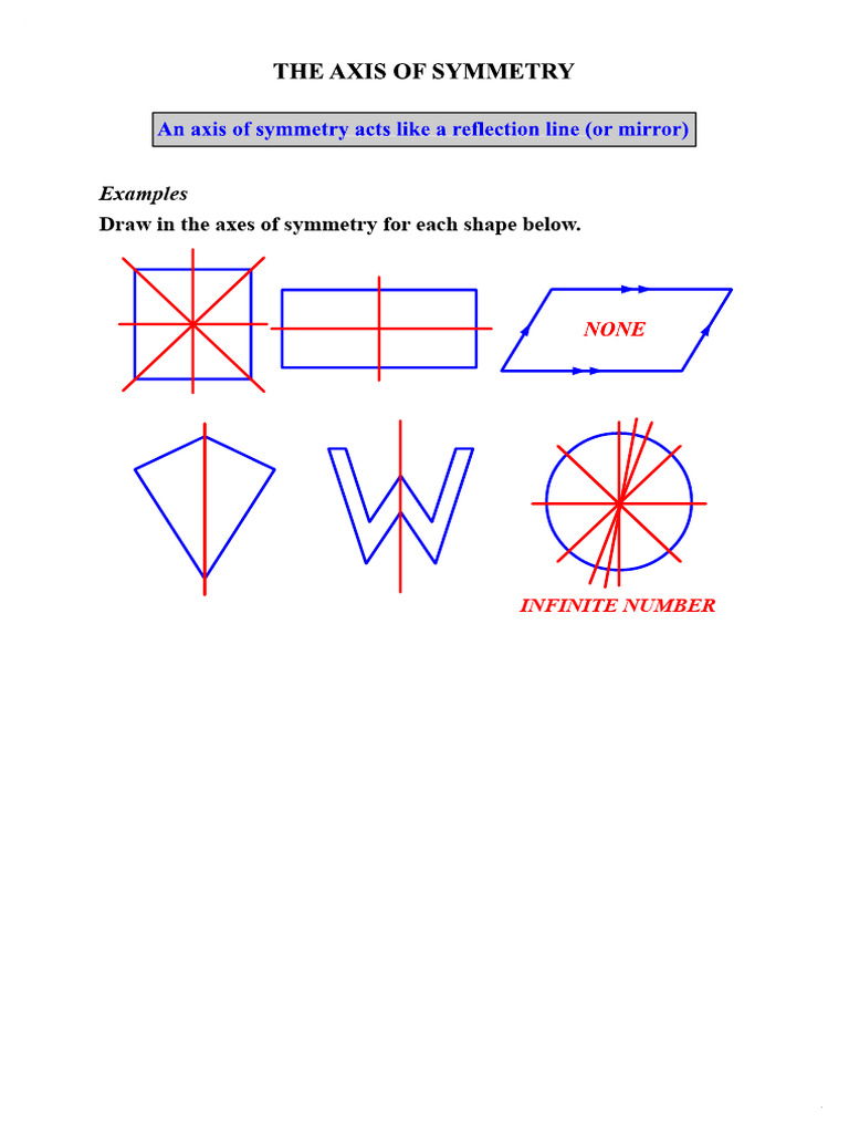 Examples: Draw in The Axes of Symmetry For Each Shape Below | PDF