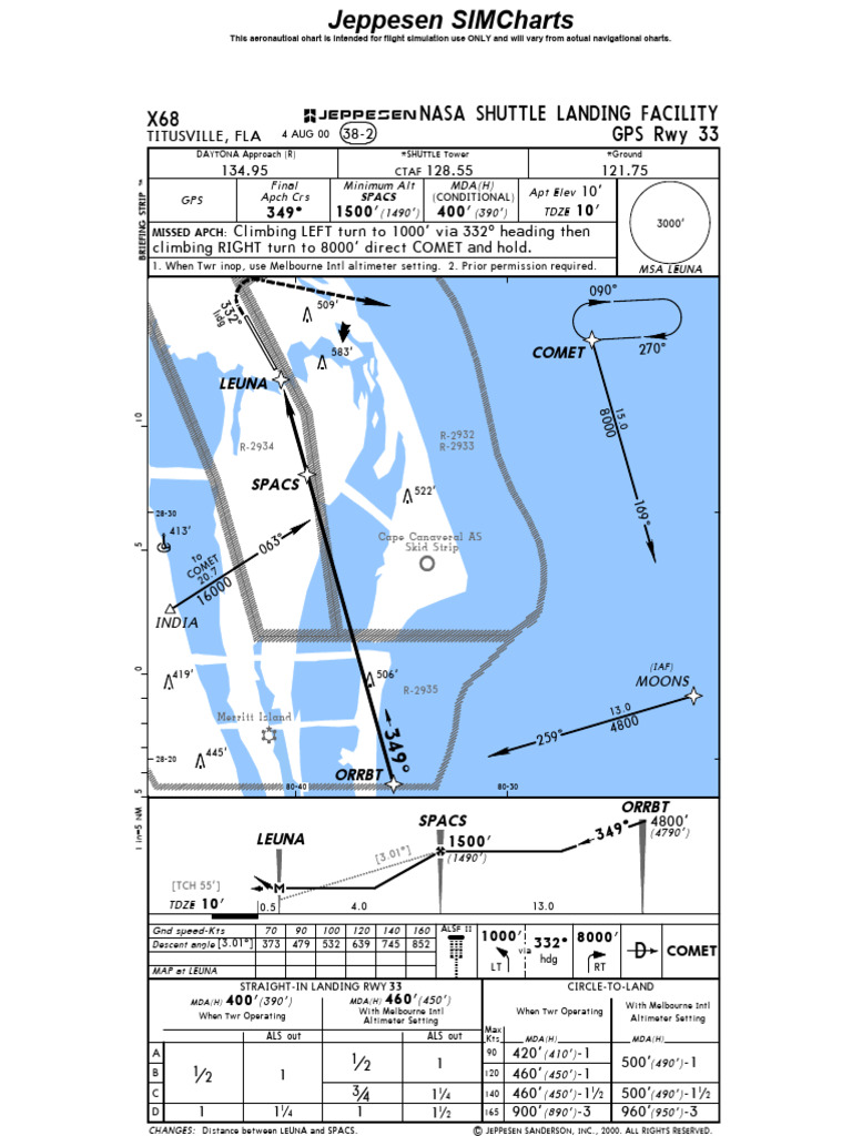 Jeppesen Flight Simulation Charts | PDF | Nasa | Space Program Of The ...