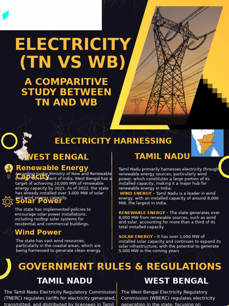 Geometric Electricity by Slidesgo | PDF | Renewable Energy | Wind Power