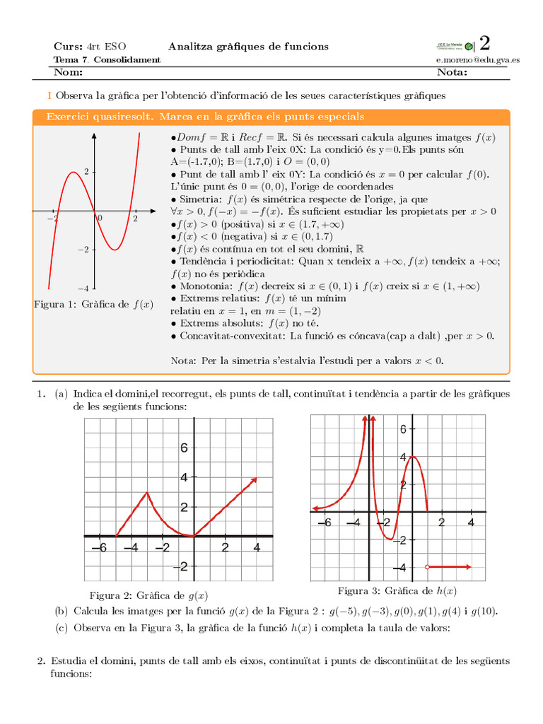 Representacions de Funcions | PDF
