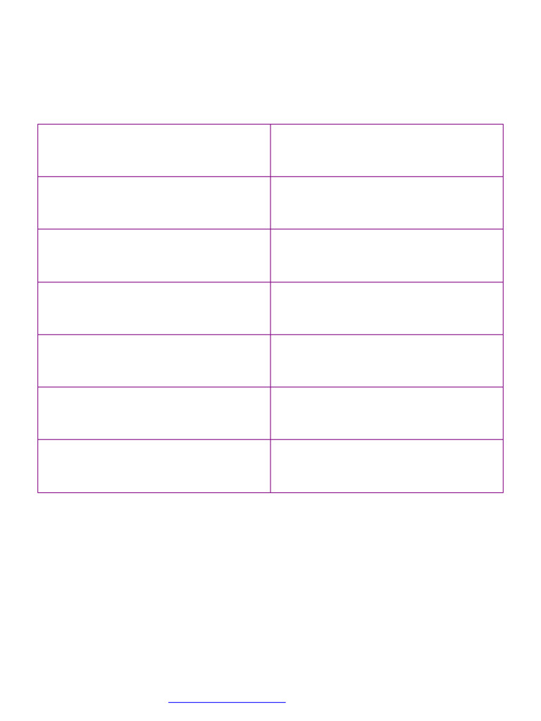 Factoring Distributive Property Worksheet | PDF