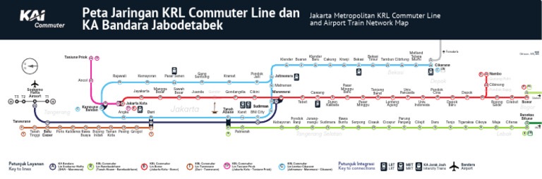 Peta Rute Commuter Line | PDF