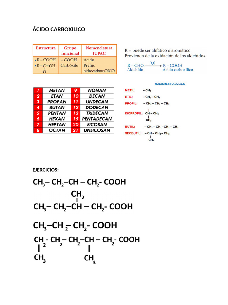 Ac Carboxil y Esteres | PDF