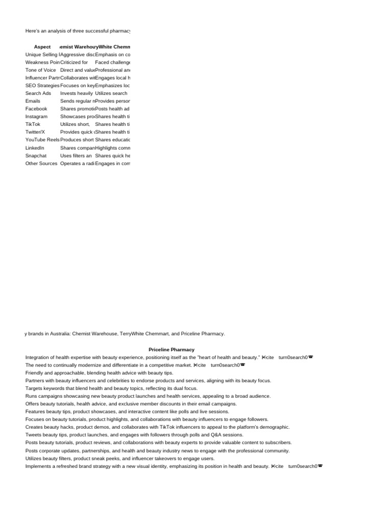 Marketing Manager Recruitment Assignment | PDF | Search Engine Optimization | Brand