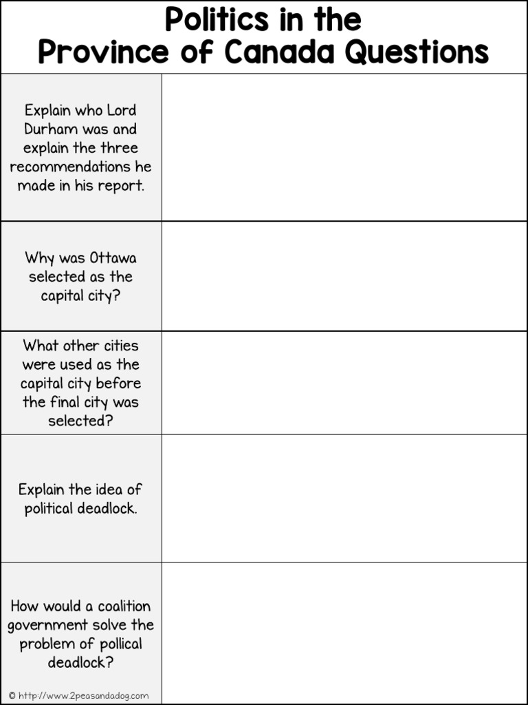 Lord Durham's Recommendations and Ottawa's Capital Selection | PDF ...